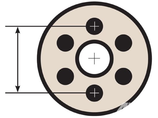 ziarulauto: Distanta intre prezoane ? Ce distanta am la prezoane