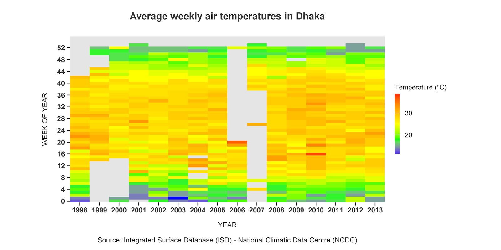The Jason & Doug Blog: Climate variability and change: hot air from ...