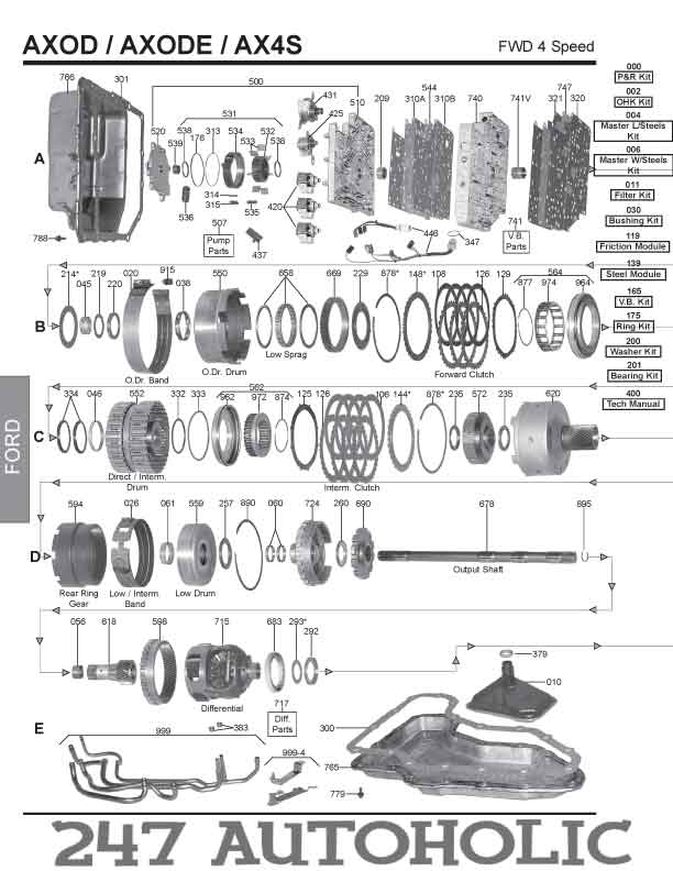 VONSKIP - 24/7AUTOHOLIC - HOTRODS - KUSTOMS - CLASSIC CARS: Ford ...