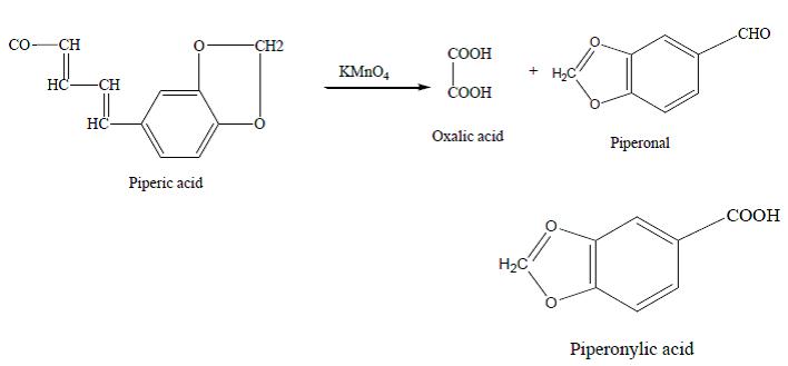 Pharmacy Indonesia: Degradation of Piperine