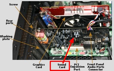 Gambar Pengertian Fungsi Sound Card Beserta Jenisnya Lengkap Onboard ...