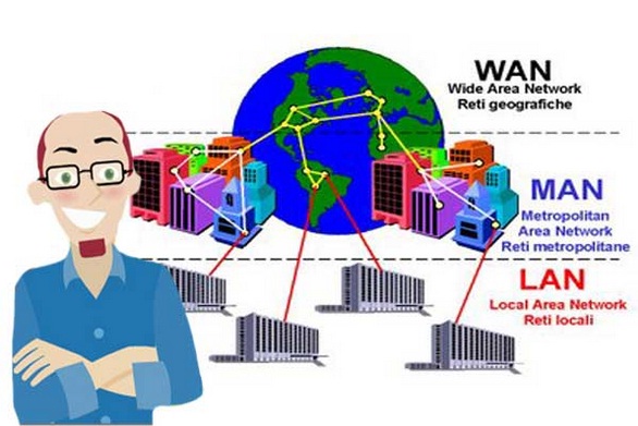 Perangkat Jaringan Komputer dan Fungsinya | Trik Tata Cara