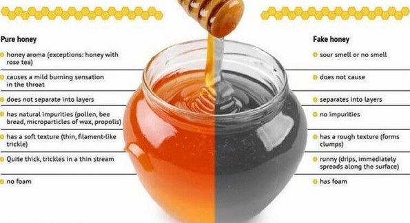 ISO 22000 Resource Center: Food Defense