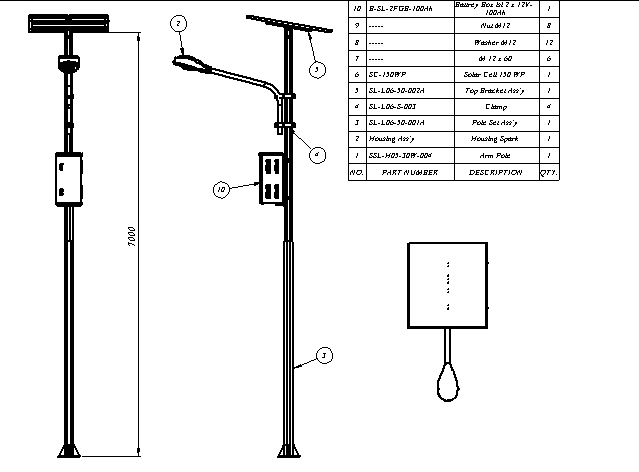 Solar Farm: Solar Street Light ( Lampu Penerangan Jalan Tenaga Surya)