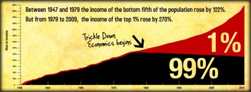 The Peter Schmid Quartet Plays Waiting For The Trickle Down | Mixed Meters