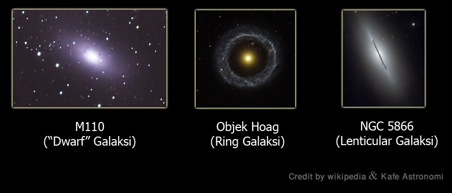 punya aku: Galaksi dalam Jagat Raya