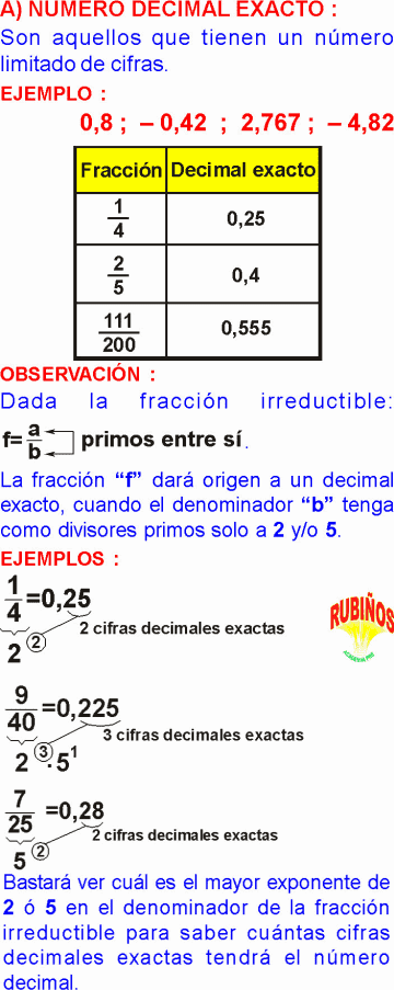 QUE ES UN NUMERO DECIMAL EXACTO Y COMO SE ORIGINA EJEMPLOS Y EJERCICIOS ...