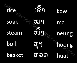 Laoconnection.com: Lao Language: Words related to cooking rice