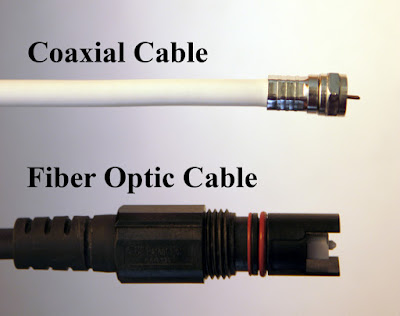 Fiber Optic Communication: Reasons for Choosing Optic Fiber Over Copper ...