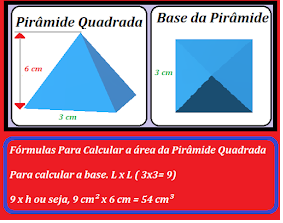 Área da Pirâmide