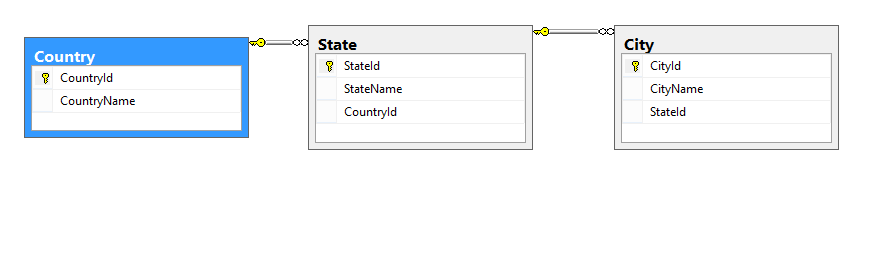 mithilesh kumar singh