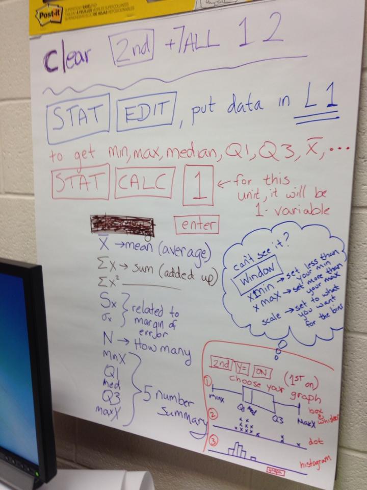 AMDM 2015-2016: 2015