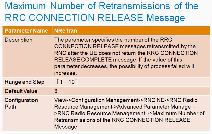 Telecom knowledge and experience sharing: UMTS Access Control