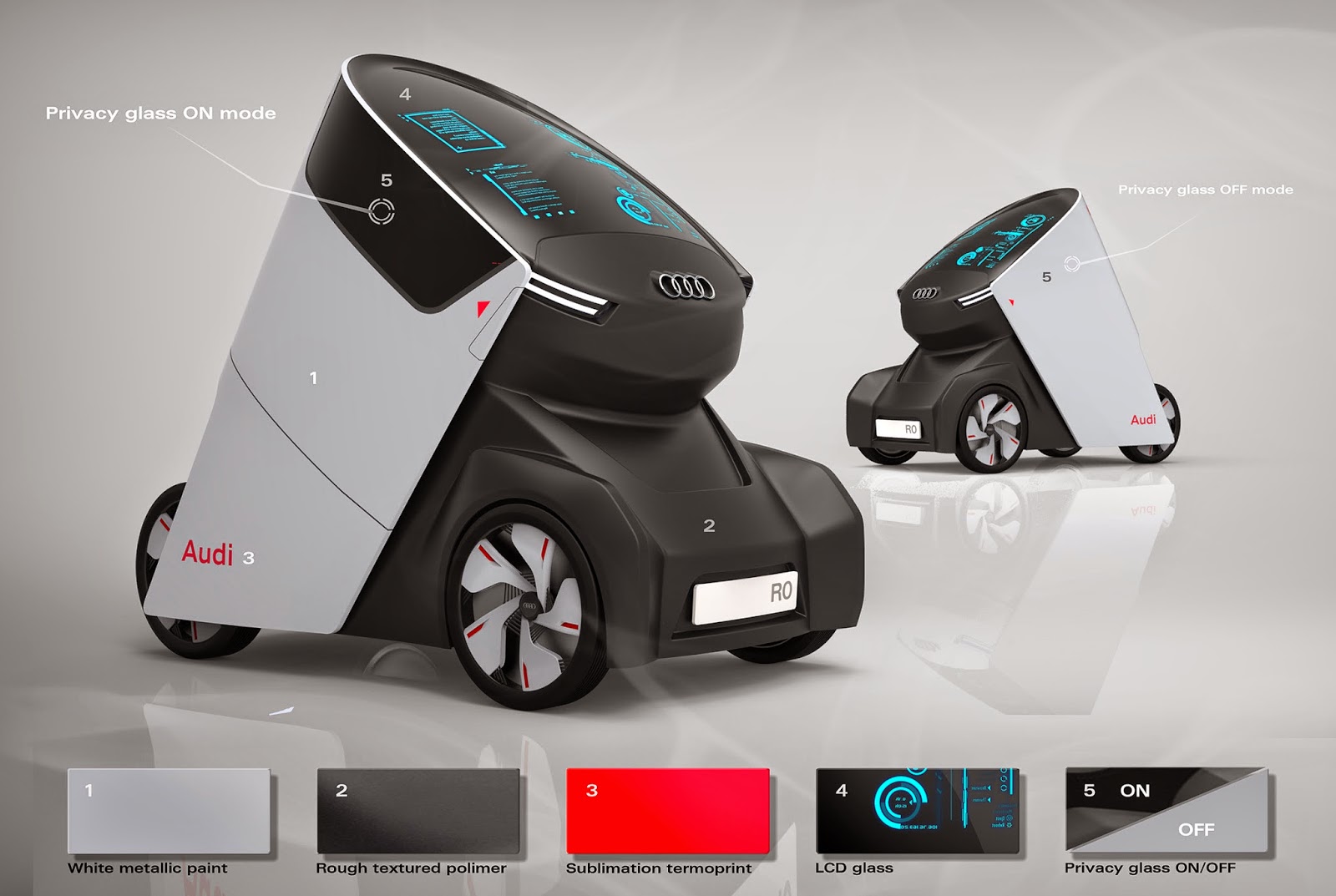 Denis Zhuravlev Design: SPD Audi R0 project.