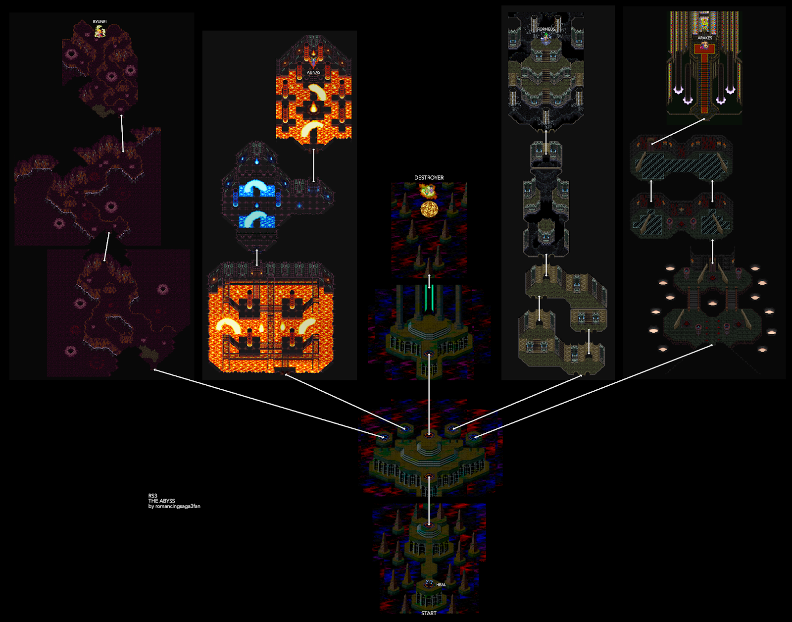 Romancing Saga 3: Maps