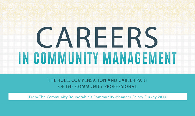 Careers in Community Management #infographic - Visualistan