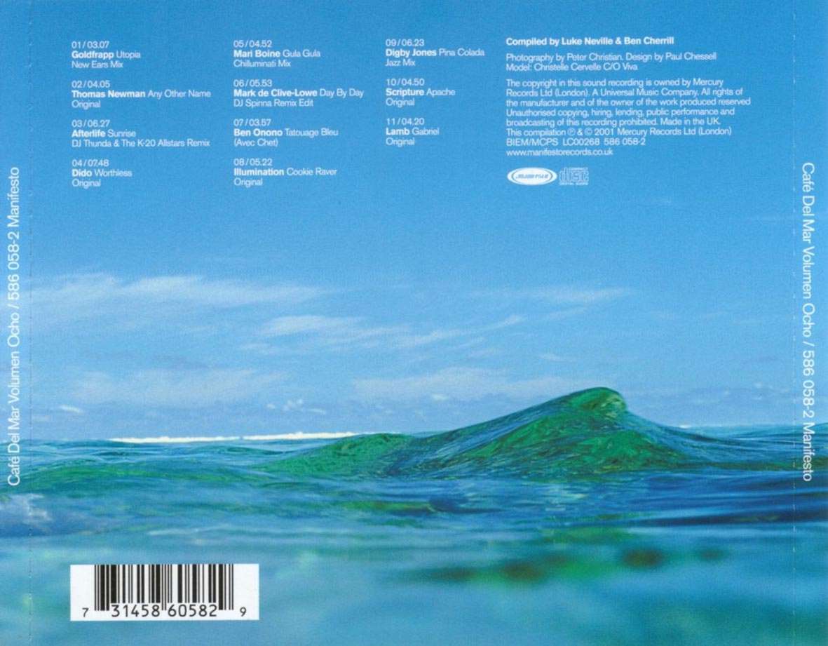 Cafe Del Mar Covers ~ testing