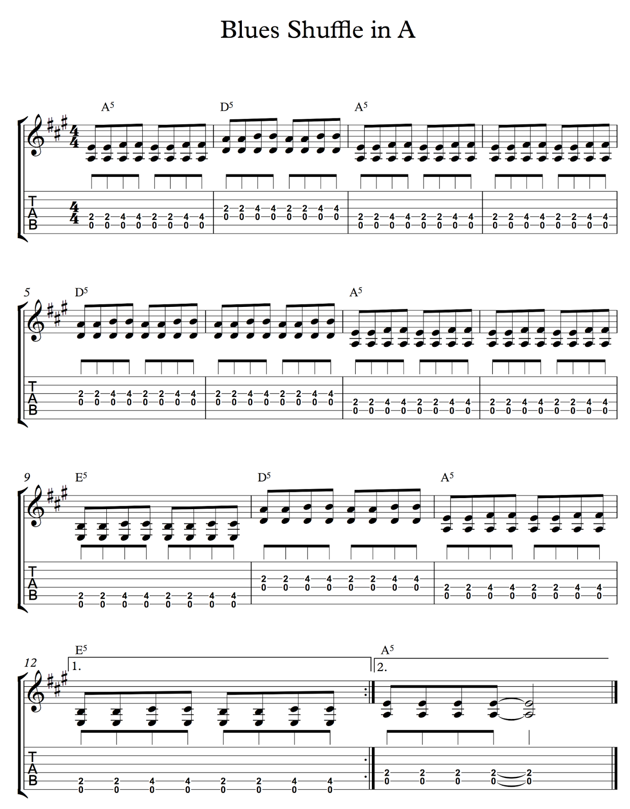 GHS Guitar: The Blues Shuffle
