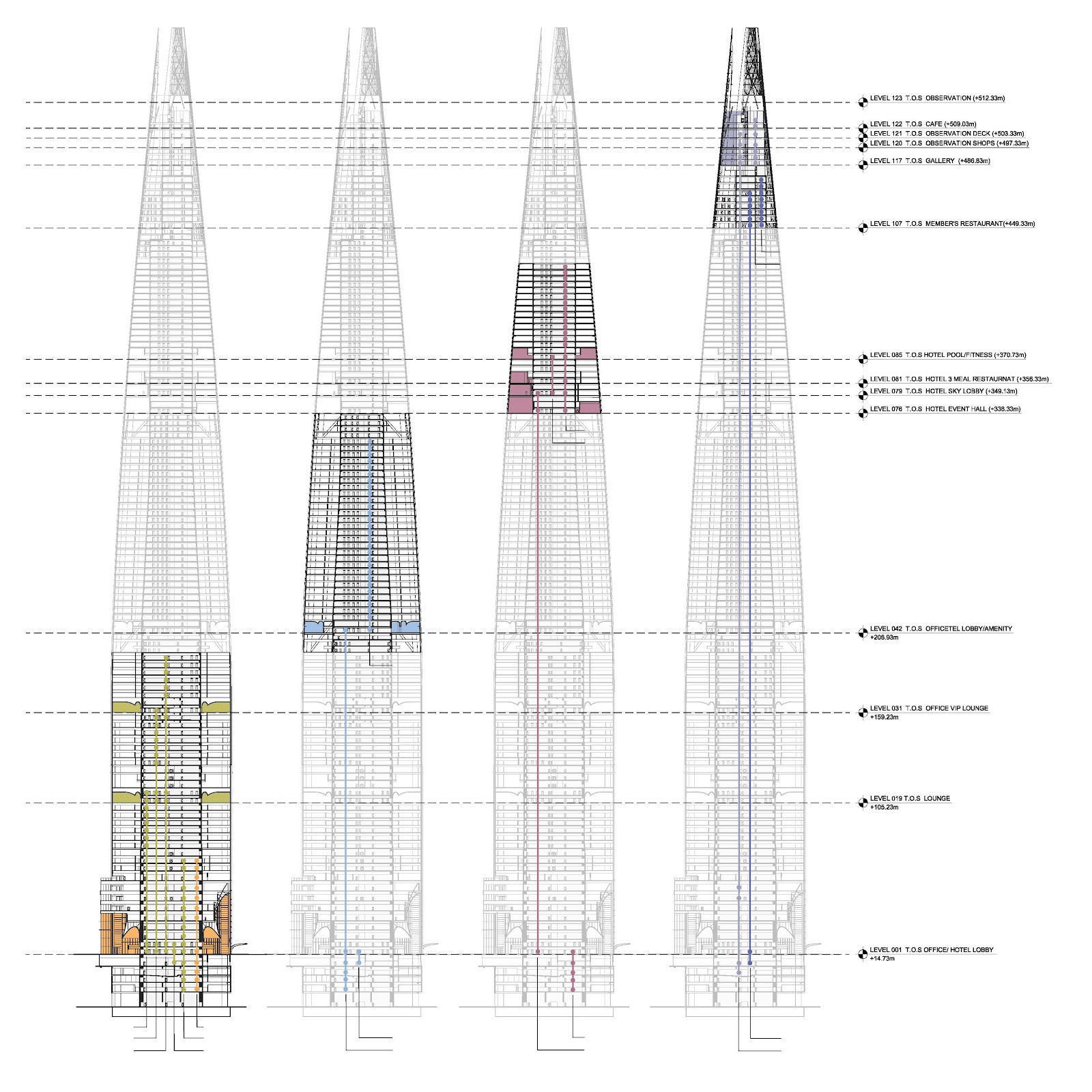 SEOUL | Lotte Tower | 1,821 FT / 555 M | 123 FLOORS | U/C - Page 8 ...
