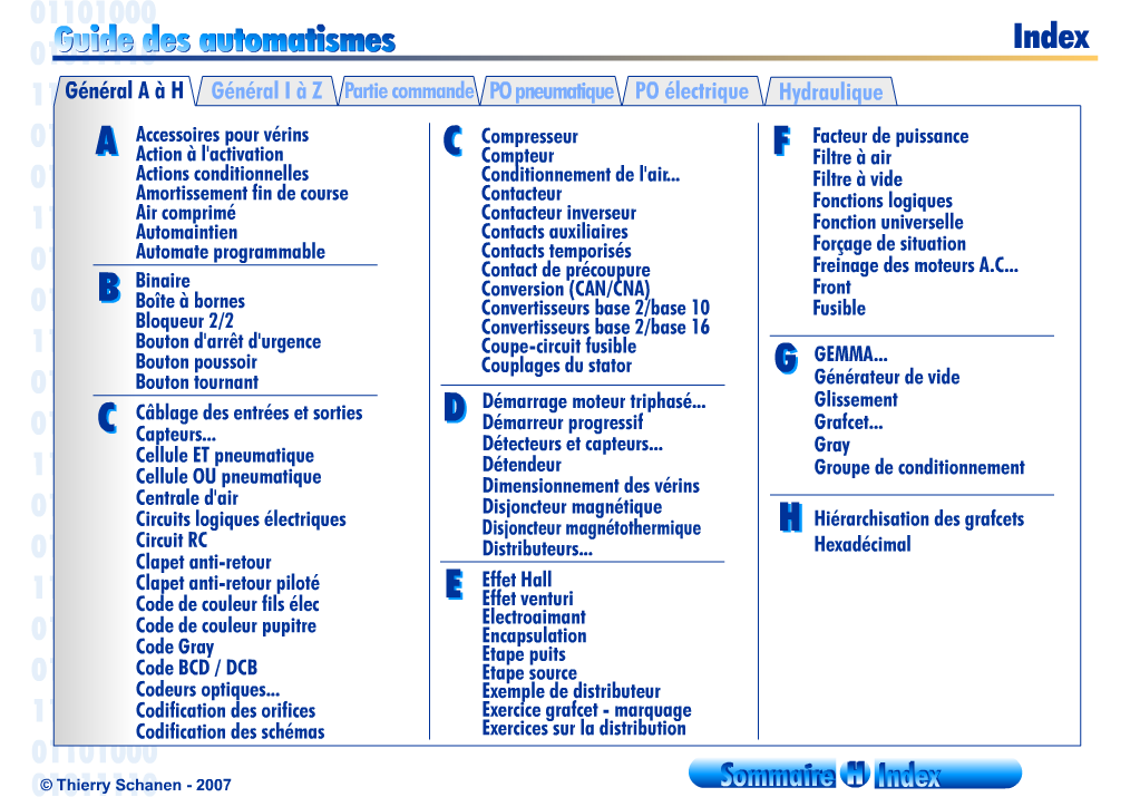 Formation, Cours, Livres, Tutoriels, Exercices, Rapports de stage ...