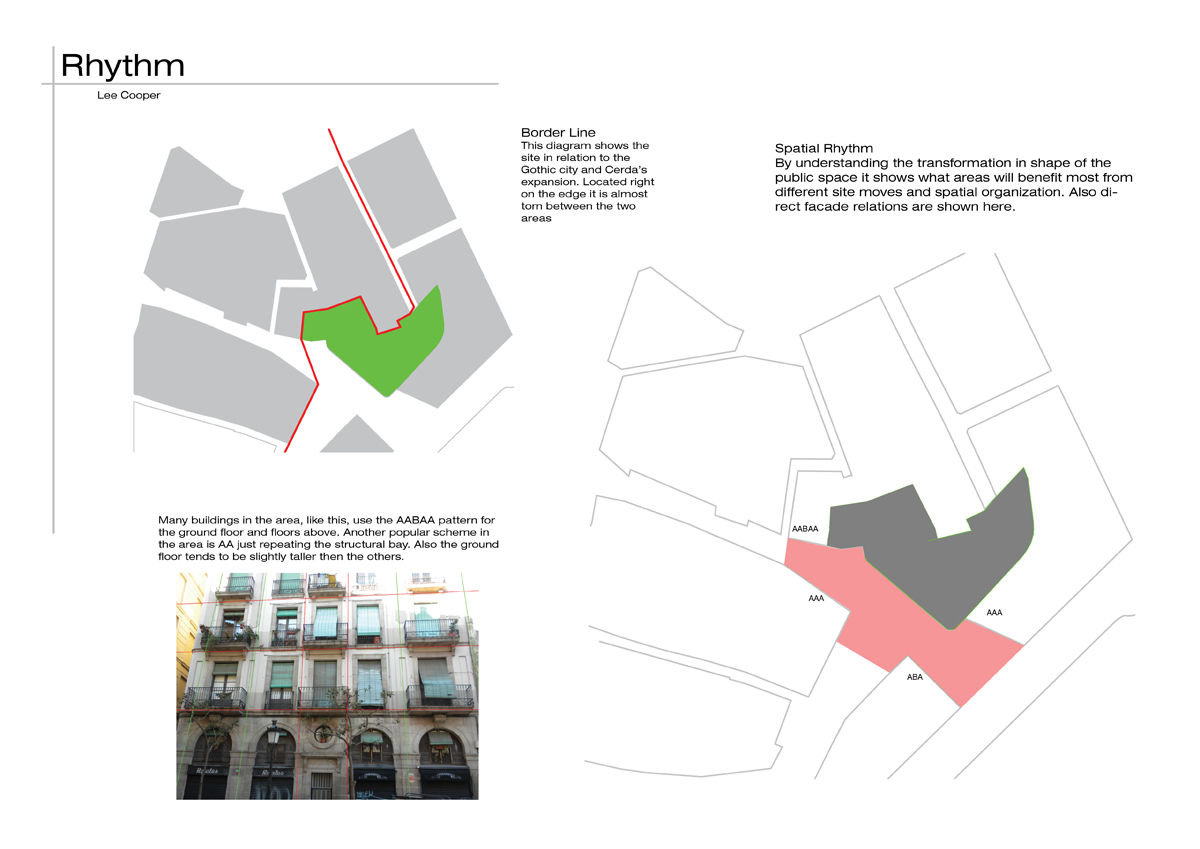 CUA Barcelona: Multi-Unit Housing Project_Site Analysis