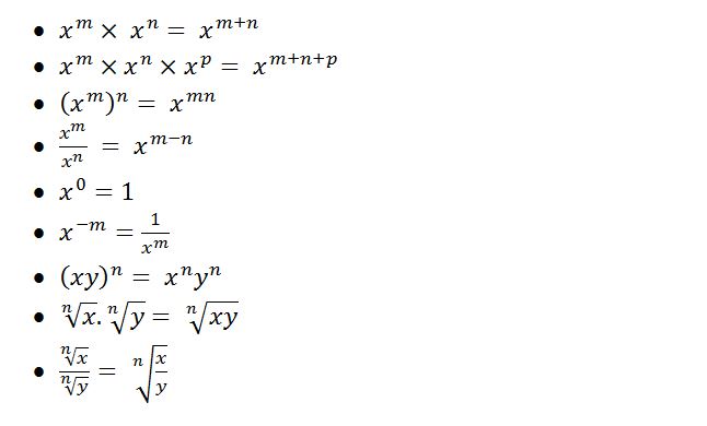 Standardandpoors Indices