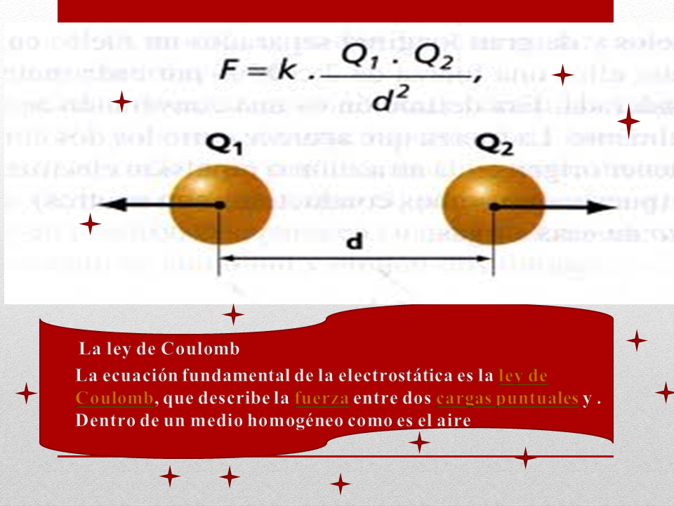 Electrostatica