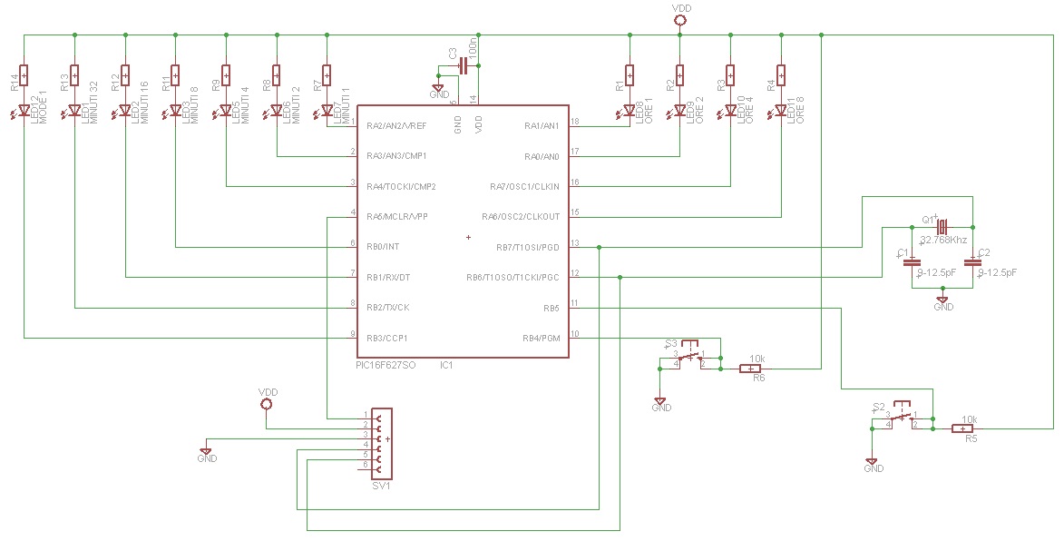 Forge of Stuff: Binary clock