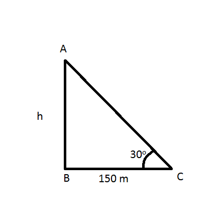 TRIGONOMETRY-(RATIOS,IDENTITIES AND HEIGHTS AND DISTANCES)