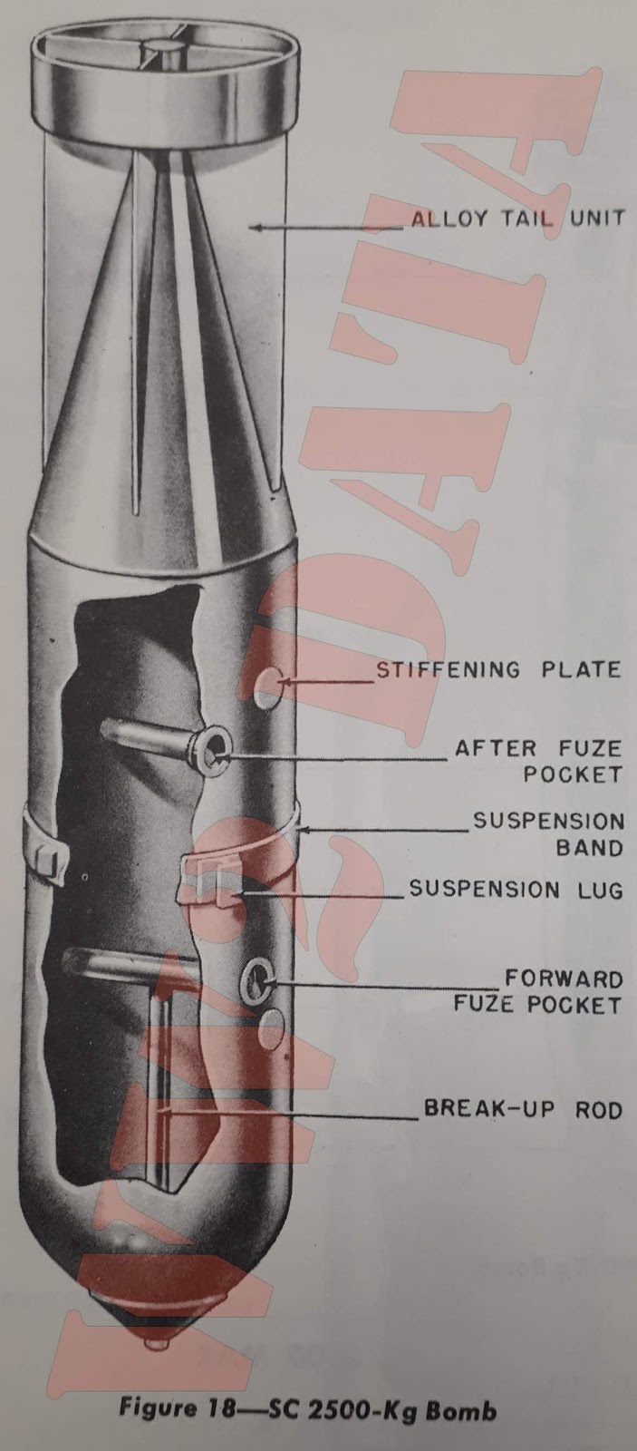 WW2 Equipment Data: German Explosive Ordnance - SC Bombs (Part 2)