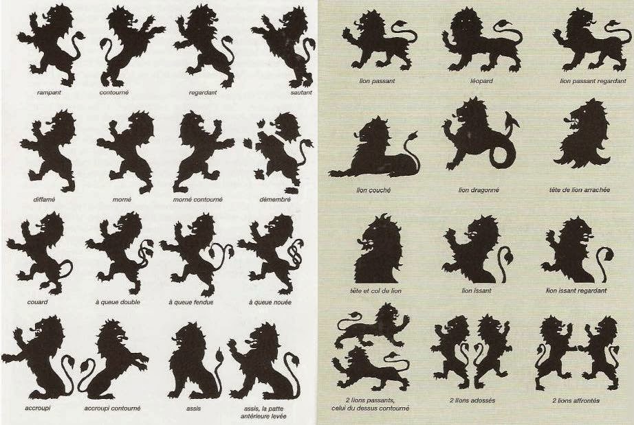 Blason : structure et composition