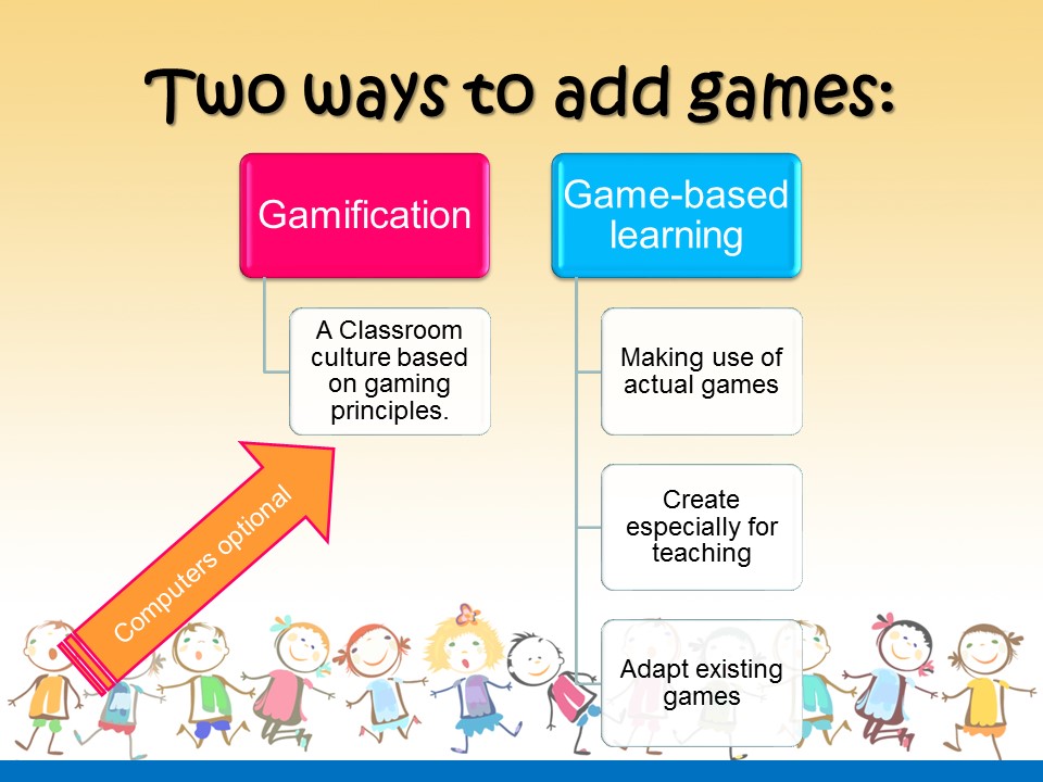 For more information about the difference click here