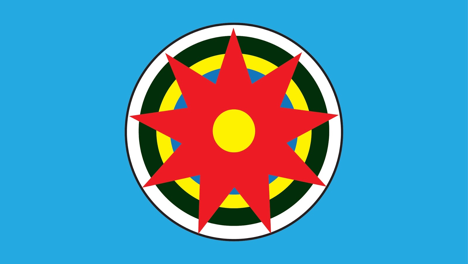 Matlamat Parti STAR - STAR-Sabah