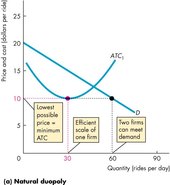 Catatan kehidupan Venty: Soal dan Jawaban Asistensi PE1 Price ...