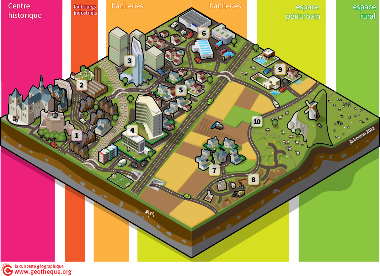 bloGÉO: FGS6 - L'aménagement du territoire en Belgique - Quelques ...