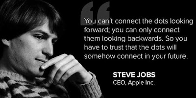 CEO Sayings and Quotes - Beautiful Qoutes