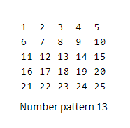Number pattern programs in C