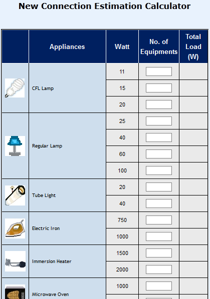 Estimation Calculator / Quotation Calculator In WBSEDCL - VSolution