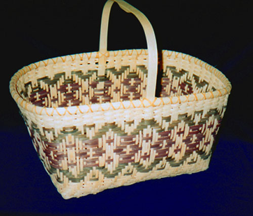 Baskets and more......: Market Basket