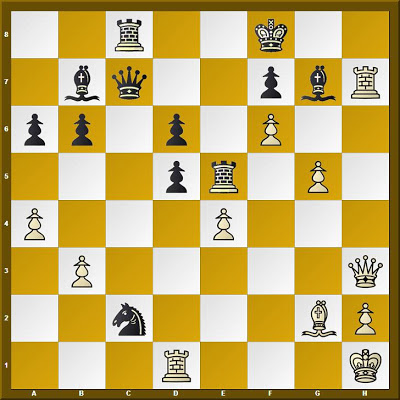 Chess Skills: June 2013