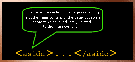 LENGUAJES DE PROGRAMACIÓN YESSIKA GALINDO