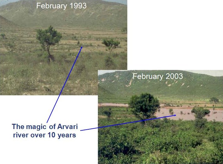 Waterman of India: ARVARI, THE RIVER a people’s movement