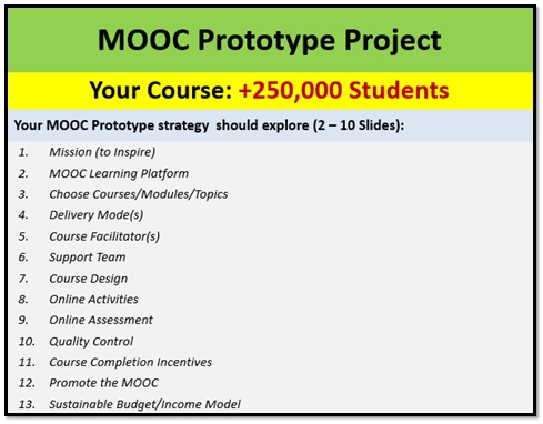 ZaidLearn: Demystifying MOOCs at UKM!
