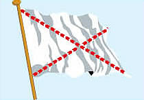 Banderas de los 9 departamentos de Bolivia - Linda Mi Bolivia ...