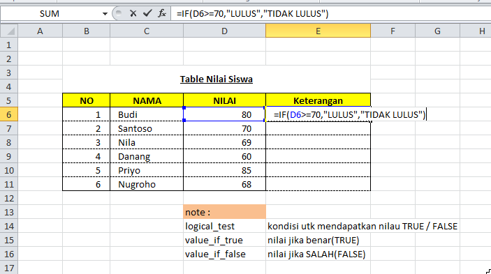 IF (Fungsi / Formula / Rumus pada Excel)