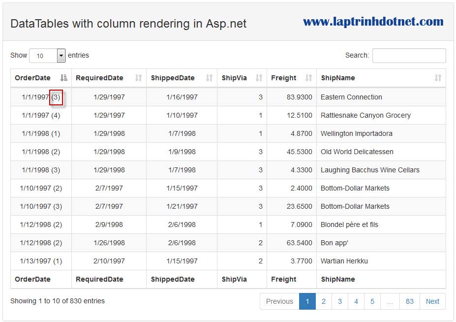 Sử dụng kỹ thuật Column rendering của jquery DataTables trong Asp.net ... Sử dụng kỹ thuật Column rendering của jquery DataTables trong Asp.net ...