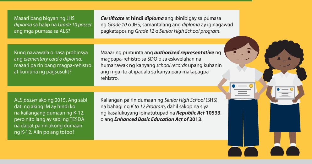 Alternative Learning System (ALS) Accreditation and Equivalency