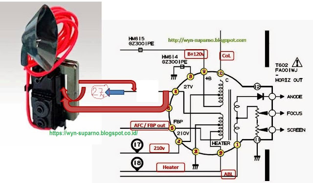 Ingin Berbagi Ilmu dan Pengalaman: Abis Ganti Flyback Gambar Jadi Begini..