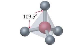 DERIL RISTY'S BLOG: TUGAS DIFRAKSI KRISTAL ANALISA SIMETRI PADA MOLEKUL ...
