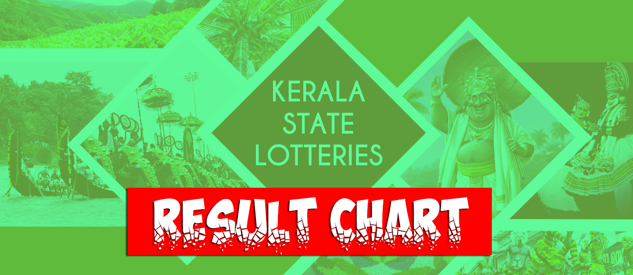 Result Chart - Kerala Lottery Result and Guessing